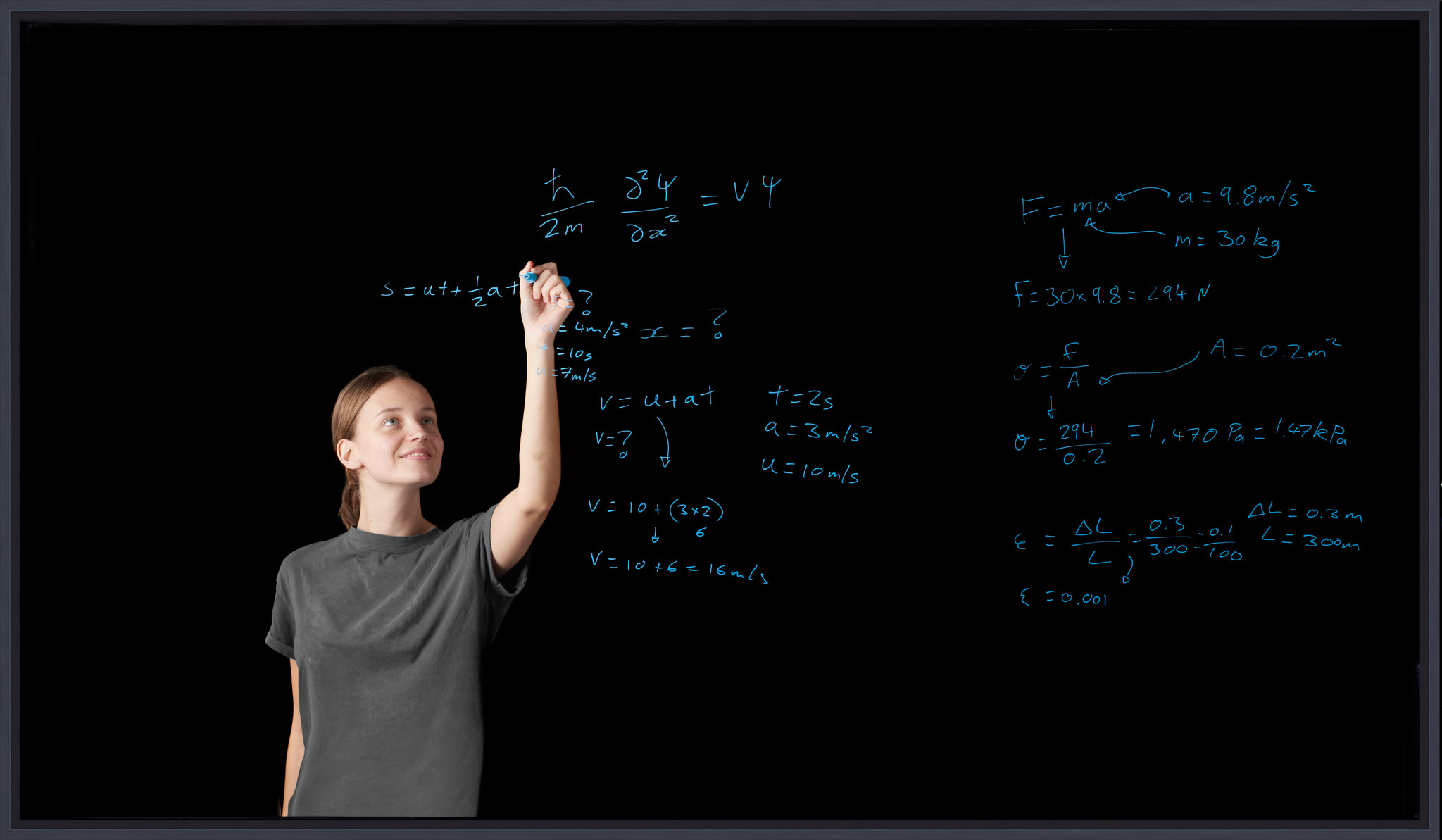 What is a Lightboard? - Lightboards Australia