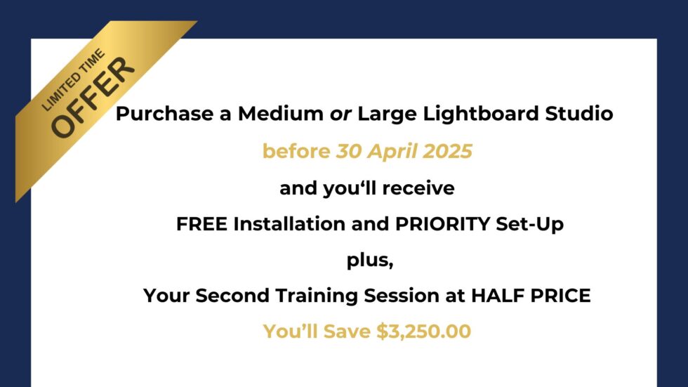 What is a Lightboard? - Lightboards Australia